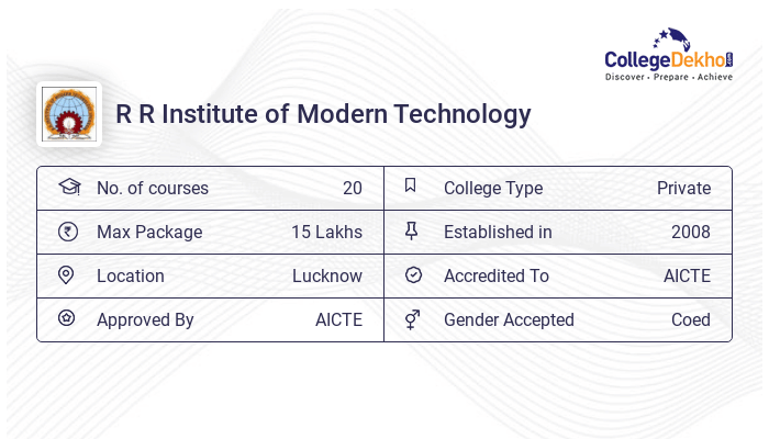 RRIMT Lucknow - Admission 2024, Fees, Courses, Placement, Ranking