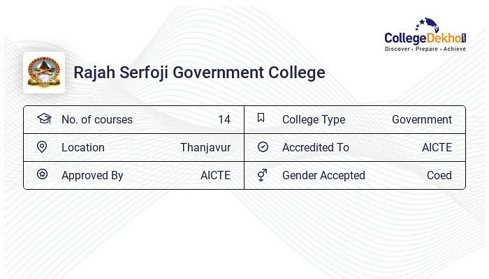 RSGC Thanjavur Admission 2024 - Dates, Form, Online Process, Fees RSGC Thanjavur Admission 2024 - Dates, Form, Online Process, Fees