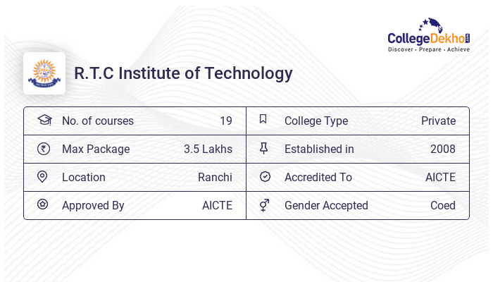 RTC Institute of Technology Campus: Address, Hostel Fees, Facilities ...