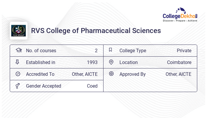 RVS Coimbatore Admission 2024 - Dates, Form, Online Process, Fees