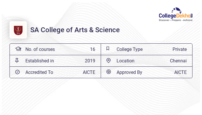 SA College of Arts & Science Fees Structure & Courses List 2024-25