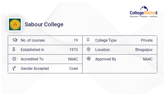 Sabour College - Admission 2024, Fees, Courses, Placement, Ranking