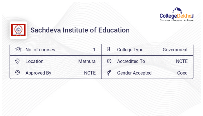 Sachdeva Institute of Education Admission 2024 - Dates, Form, Online ...