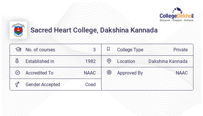 Sacred Heart College (SHC), Dakshina Kannada Campus Facilities - Hostel ...