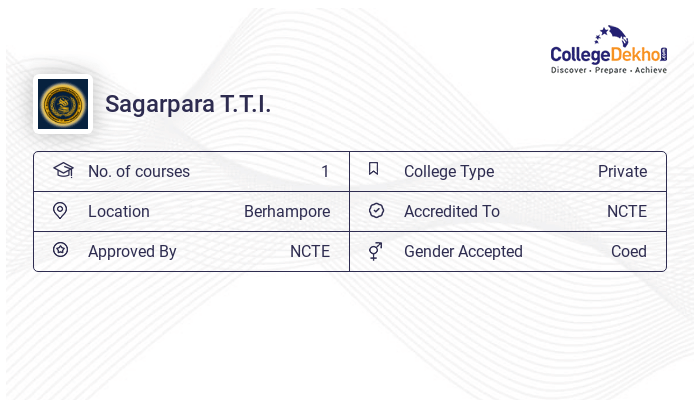 Sagarpara T.T.I. Fees Structure & Courses List 2024-25