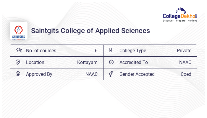 Saintgits College of Applied Sciences Kottayam Fees Structure & Courses ...