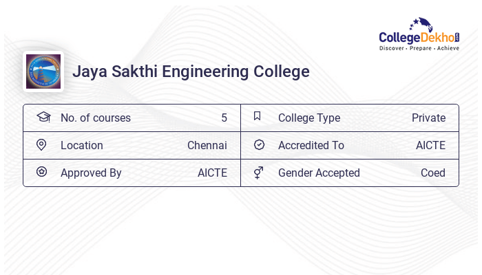 Jaya Sakthi Engineering College - Admission 2024, Fees, Courses ...