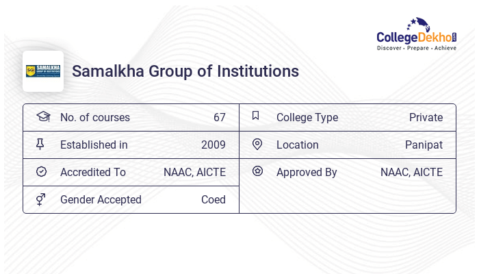 Samalkha Group of Institutions - Admission 2024, Fees, Courses ...