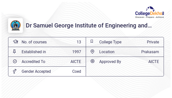 Dr Samuel George Institute of Engineering and Technology - Admission ...