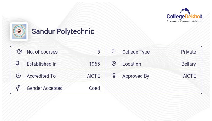 Sandur Polytechnic - Admission 2024, Fees, Courses, Placement, Ranking
