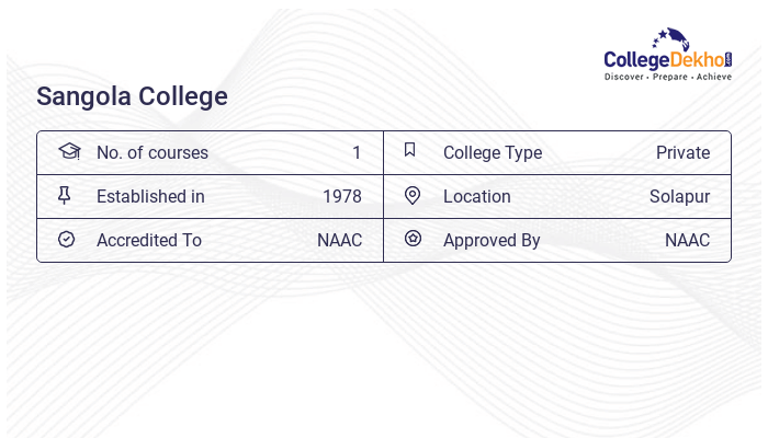 Sangola College Admission 2024 - Dates, Form, Online Process, Fees