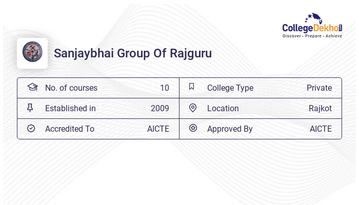 SREZ Rajkot Fees Structure & Courses List 2024-25