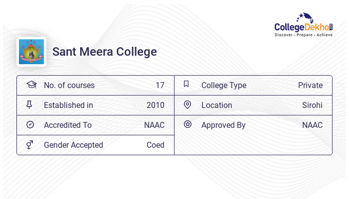 Sant Meera College - Admission 2024, Fees, Courses, Placement, Ranking
