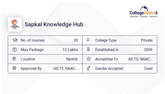 Sapkal Knowledge Hub Reviews on Campus, Placements, Hostel & Facilities