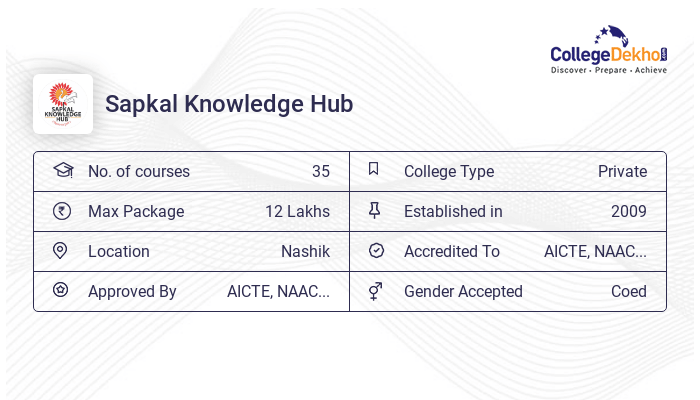 Sapkal Knowledge Hub - 2024 Admission, Fees, Courses, Ranking, Placement