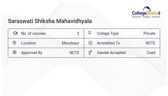 Saraswati Shiksha Mahavidhyala Fees Structure & Courses List 2024-25