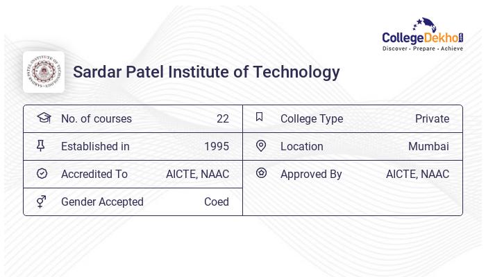 Sardar Patel Institute of Technology - Admission 2024, Fees, Courses ...