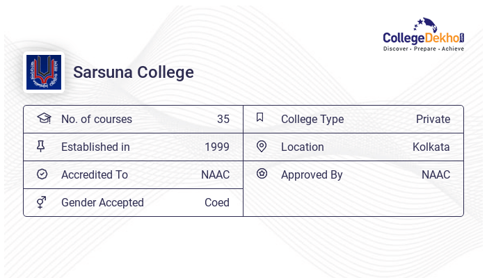 Sarsuna College Admission 2024 - Dates, Form, Online Process, Fees