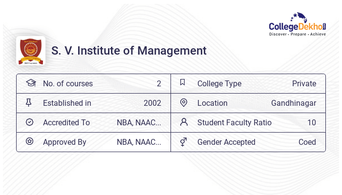 S. V. Institute of Management - Admission 2024, Fees, Courses ...