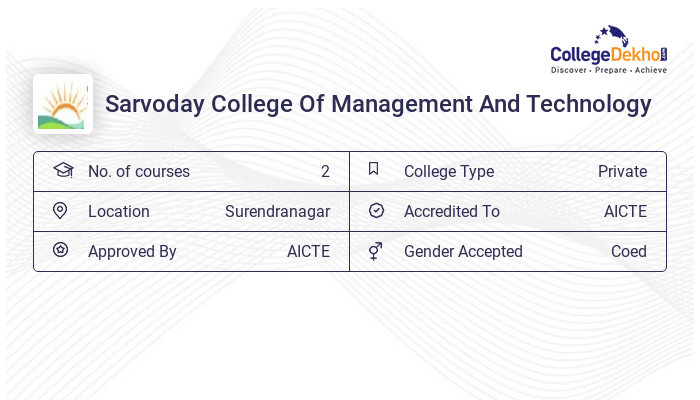 Sarvoday College Of Management And Technology Fees Structure & Courses ...