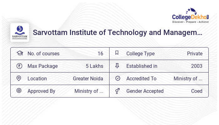 Sarvottam Institute of Technology and Management - Admission 2024, Fees ...