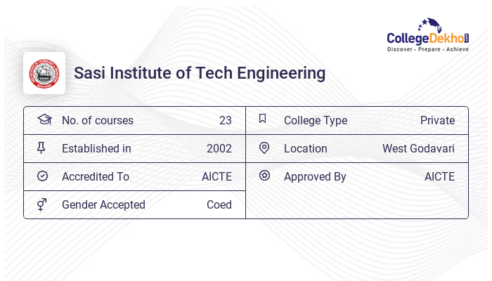Sasi Institute of Tech Engineering Admission 2024 - Dates, Form, Online ...