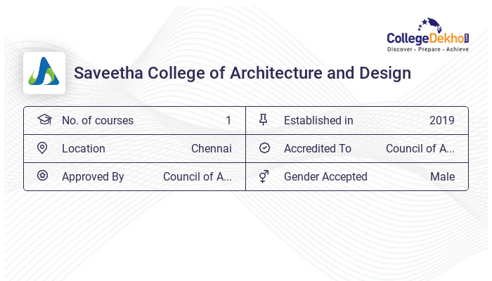 Saveetha College of Architecture and Design - Admission 2024, Fees ...