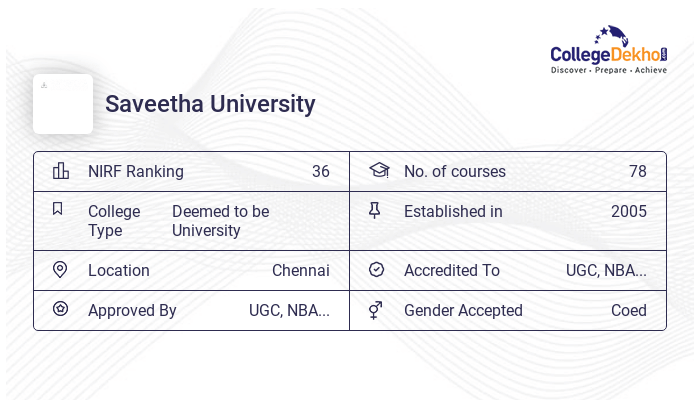 B.E. in BioMedical Engineering at Saveetha University 2024 : Fees ...