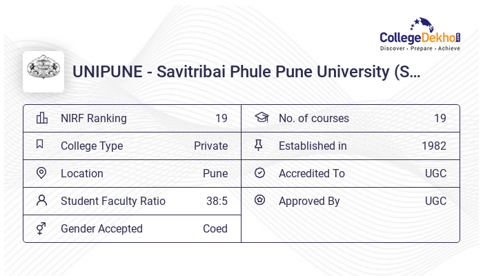 UNIPUNE Result 2024 - Semester, Term End & Entrance Exam Results