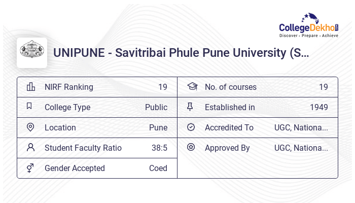 UNIPUNE Courses and Fees 2023