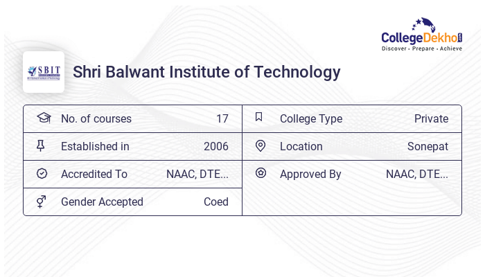 Shri Balwant Institute of Technology - 2024 Admission, Fees, Courses ...