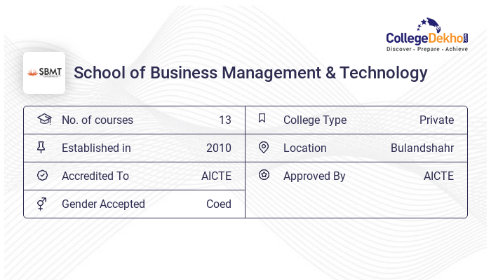SBMT Bulandshahr - 2024 Admission, Fees, Courses, Ranking, Placement