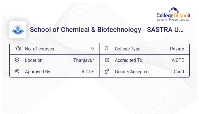 School of Chemical & Biotechnology - SASTRA University Placements 2023 ...