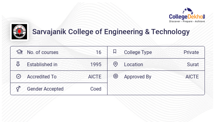 SCET Surat - Admission 2024, Fees, Courses, Placement, Ranking