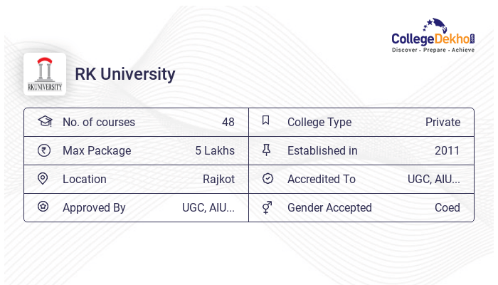 RK University Rajkot Placements - Highest & Average Salary Packages ...