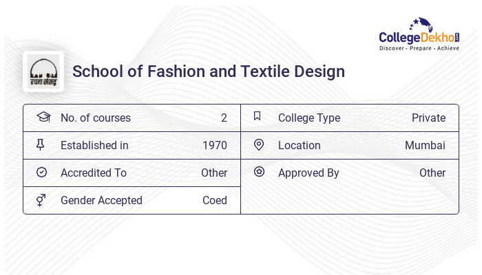 School of Fashion and Textile Design News & Updates 2024 ...