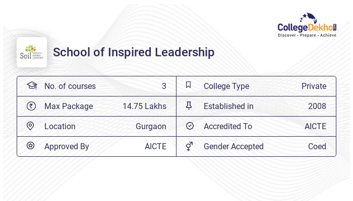 SOIL Gurgaon Placements 2023 - Average & Highest Package, Percentage