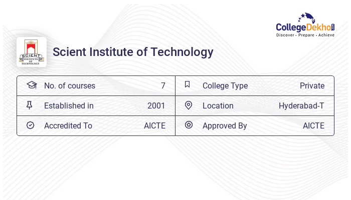 Scient Institute of Technology - Admission 2024, Fees, Courses ...