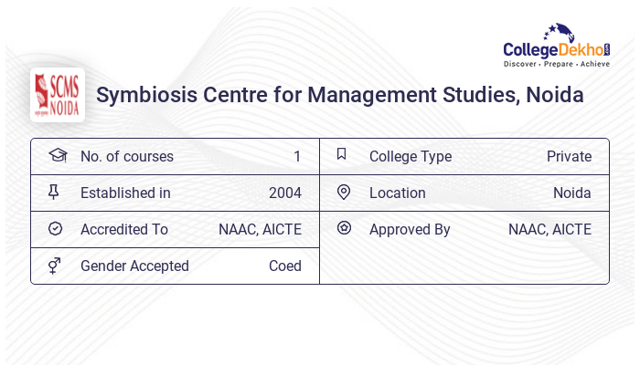 SCMS Noida Admission 2024 - Dates, Form, Online Process, Fees