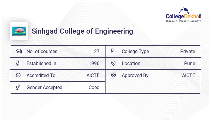 Sinhgad College of Engineering MHT CET Cut Off 2023, 2022, 2021