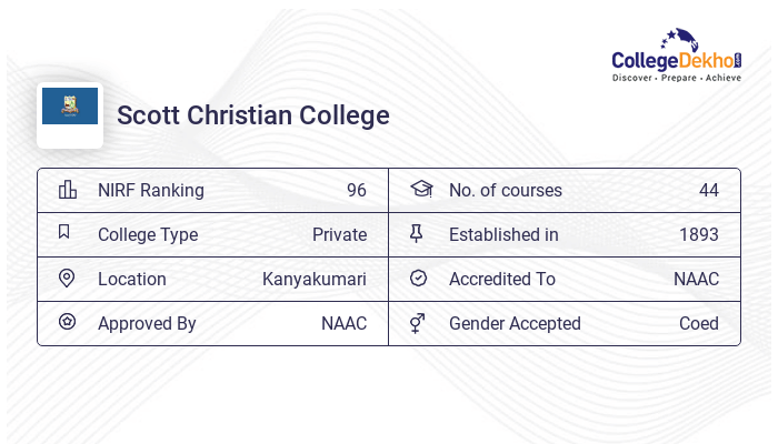 Scott Christian College Campus Facilities - Hostel Fees, Infrastructure ...