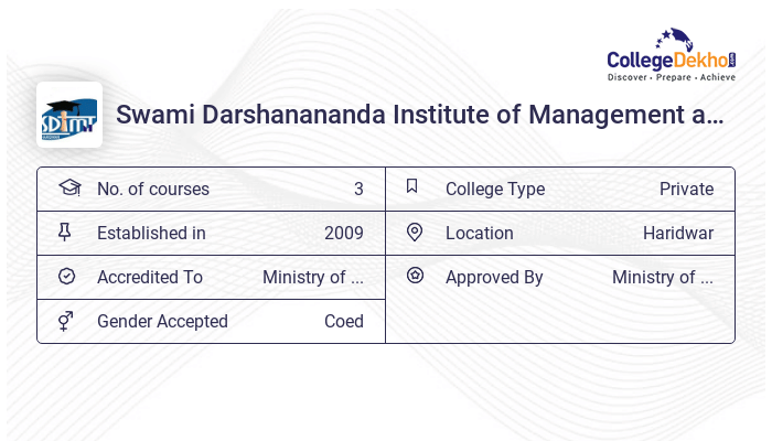 SDIMT Haridwar Campus Facilities - Hostel Fees, Infrastructure, Address