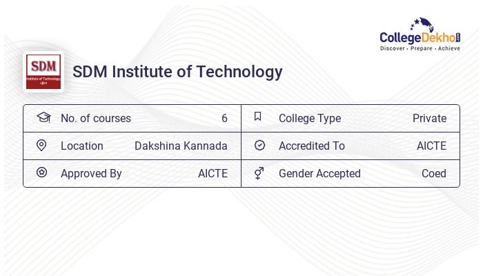 SDM Institute of Technology - Admission 2024, Fees, Courses, Placement ...
