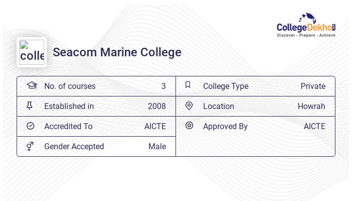Seacom Marine College - Admission 2024, Fees, Courses, Placement, Ranking