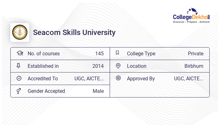 Seacom Skills University - Admission 2024, Fees, Courses, Placement ...