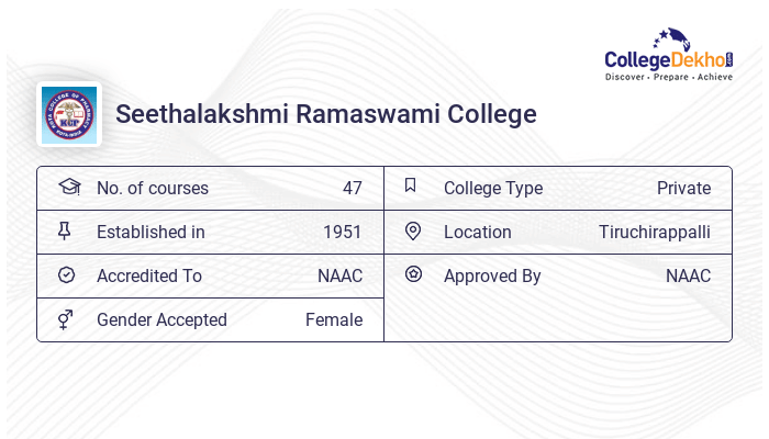 Seethalakshmi Ramaswami College Questions and Answers