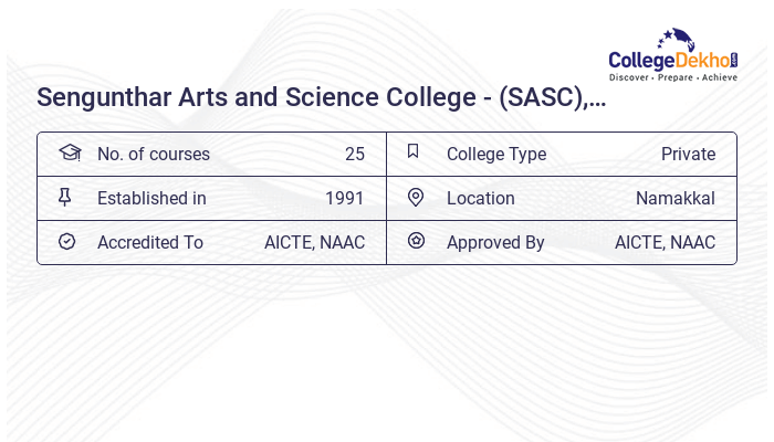 Sengunthar Arts and Science College - (SASC), Namakkal Fees Structure ...