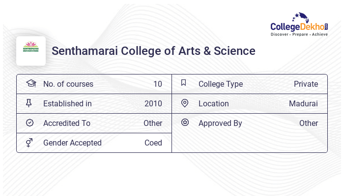 Senthamarai College of Arts & Science Photos 2024 - Videos, Images ...