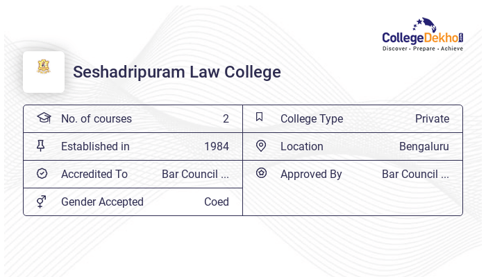 Seshadripuram Law College - 2024 Admission, Fees, Courses, Ranking ...