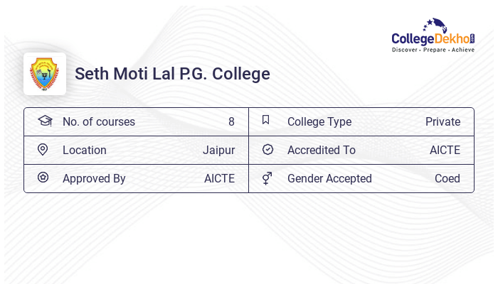 Seth Moti Lal P.G. College Campus Facilities - Hostel Fees ...